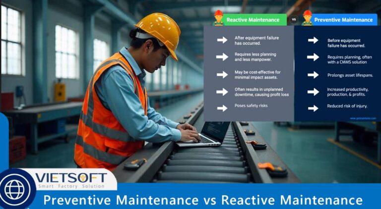 the Basics of Preventive Maintenance vs Reactive Maintenance